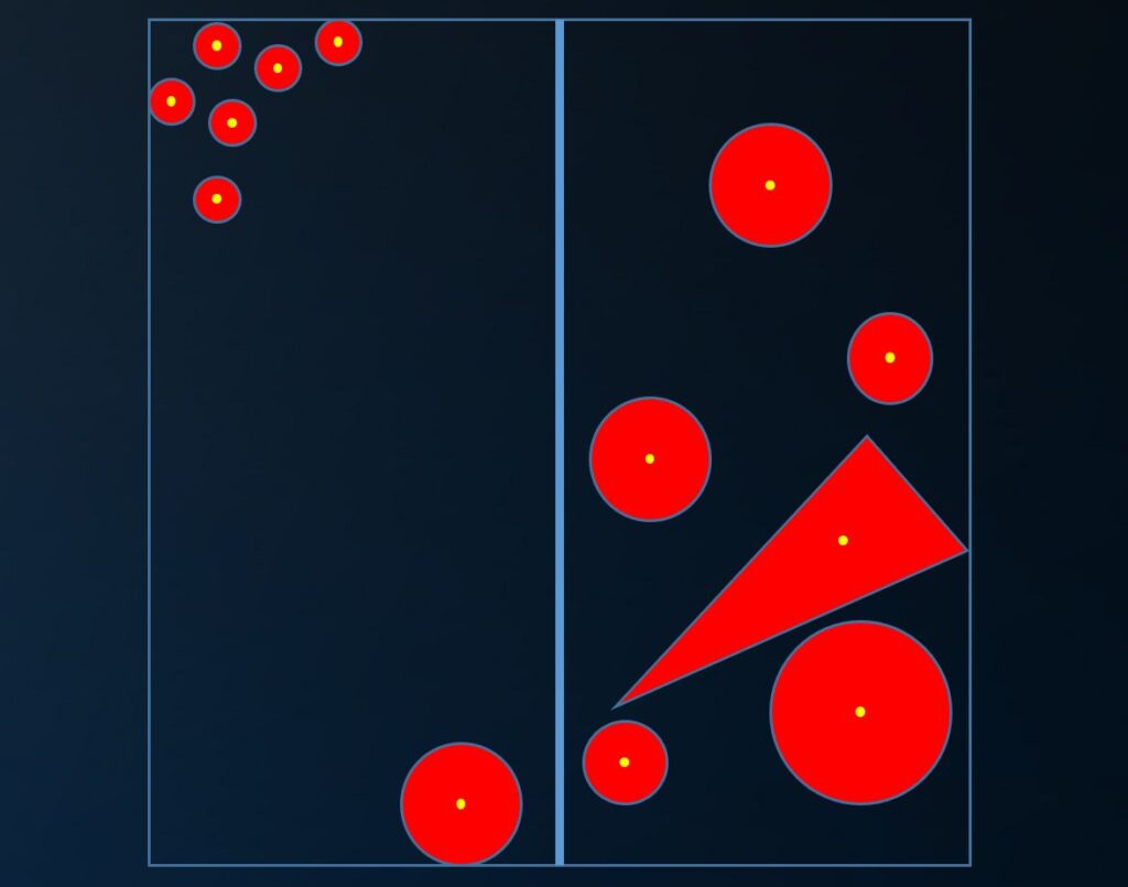 How to build a BVH – Part 1: Basics – Jacco’s Blog