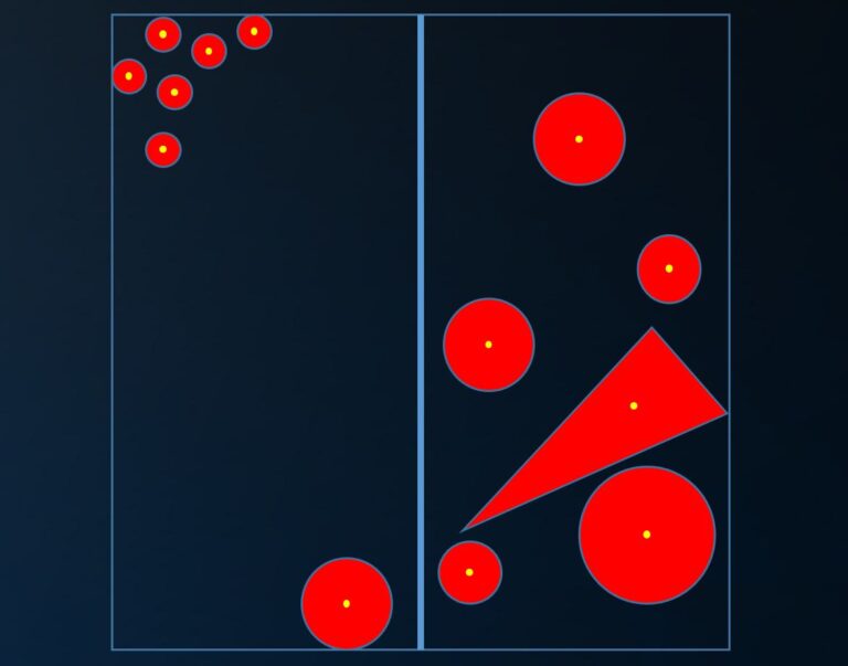 How to build a BVH – Part 1: Basics – Jacco’s Blog