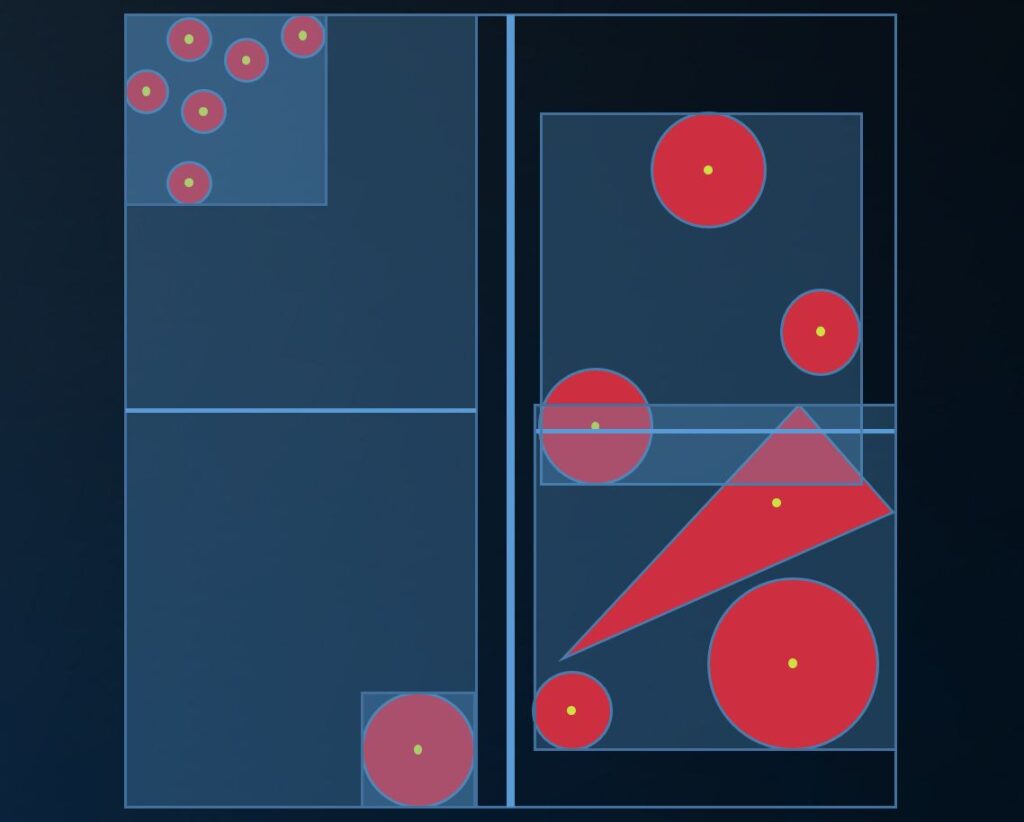 How to build a BVH – Part 1: Basics – Jacco’s Blog