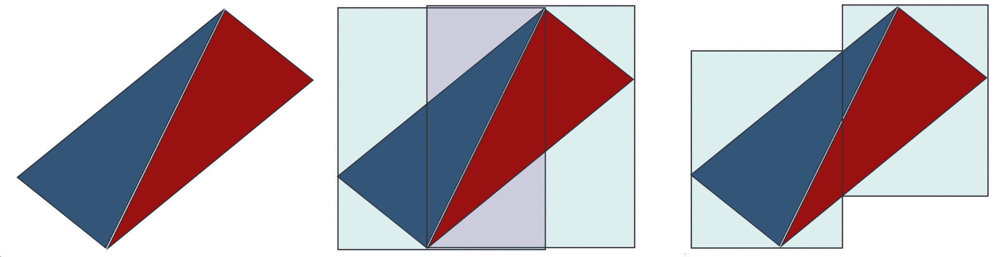 BVH Quality: Beyond SBVH – Jacco’s Blog